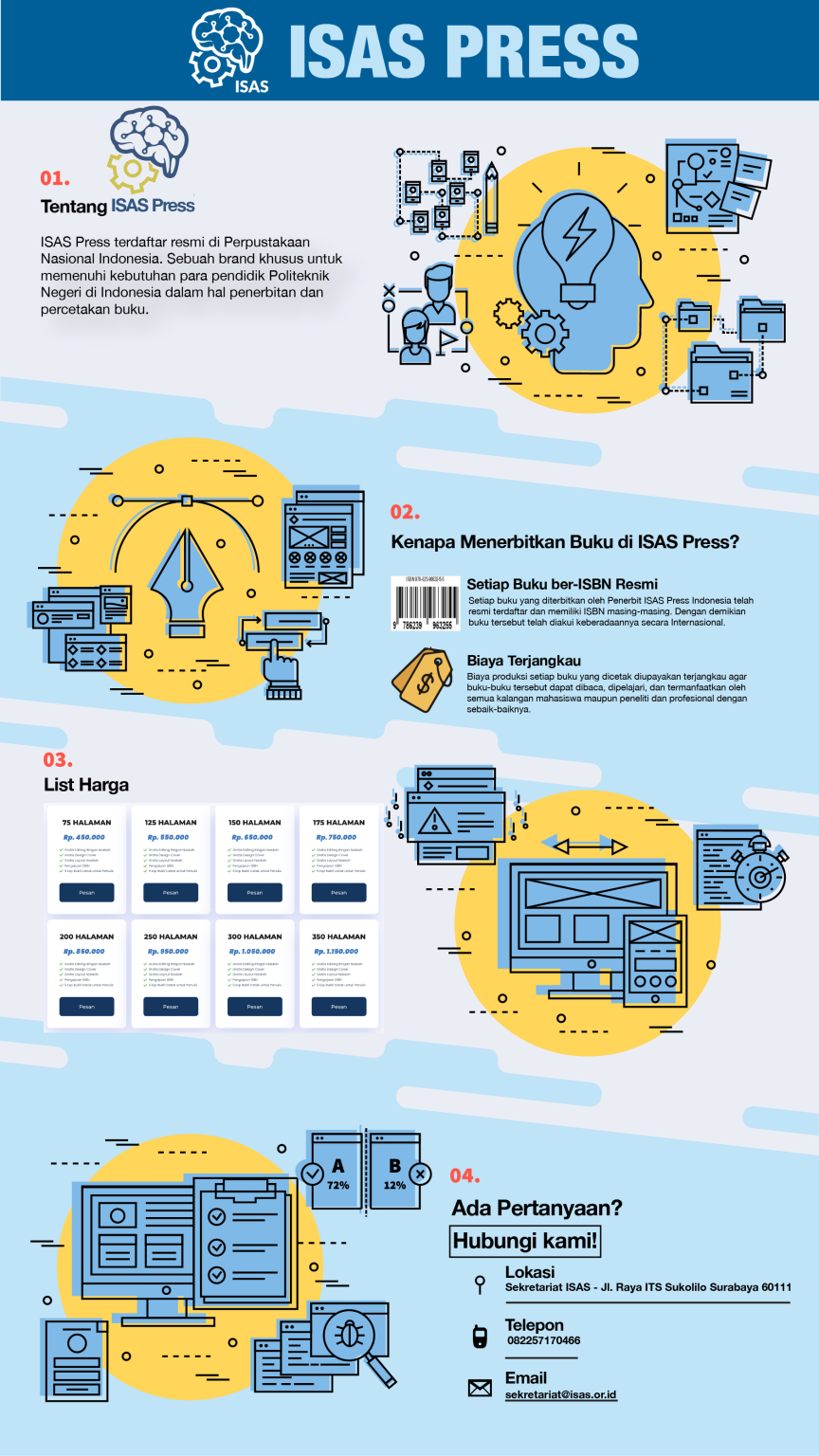 ISAS – Indonesian Society of Applied Science